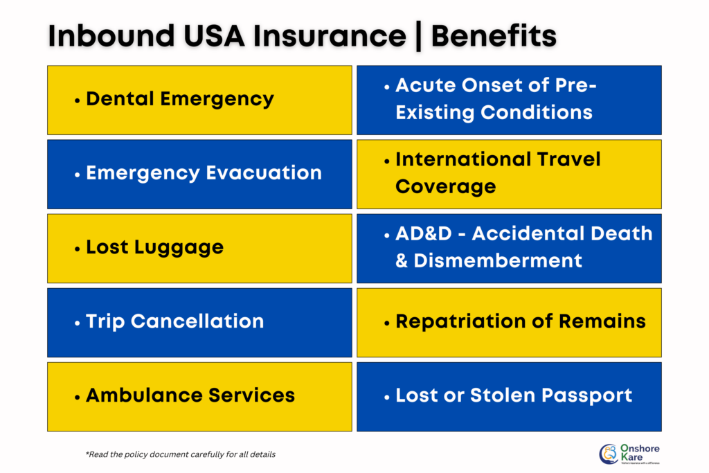 Complete Guide to Inbound USA Insurance - OnShoreKare